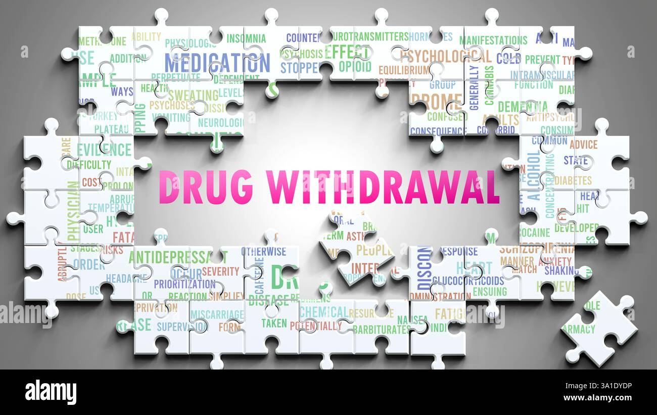 Drug Withdrawal being a complex subject, related to other important ...