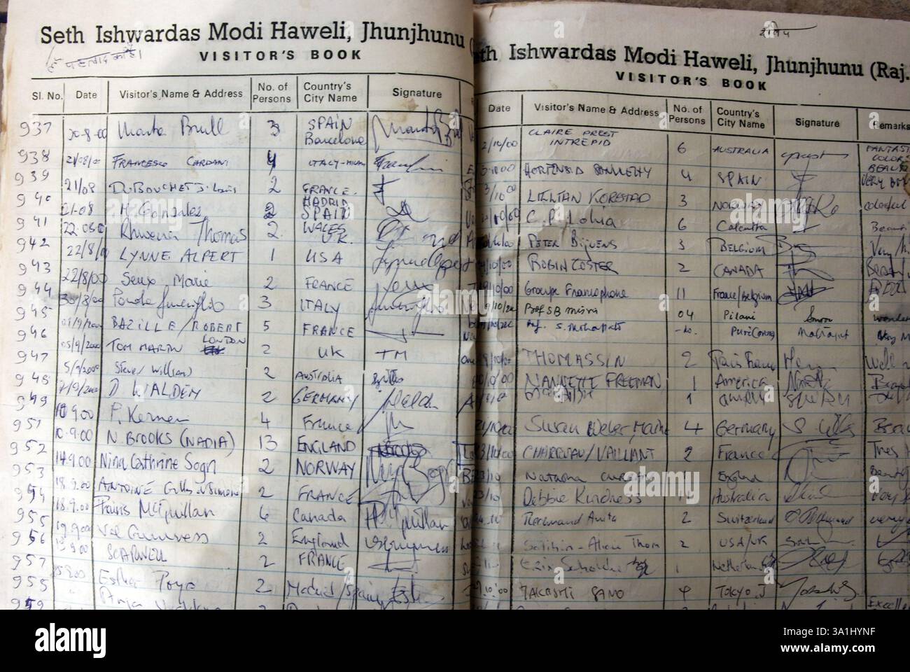 Visitors' Book at Modi Haveli, Jhunjhunu, Rajasthan, India, Asia Stock ...