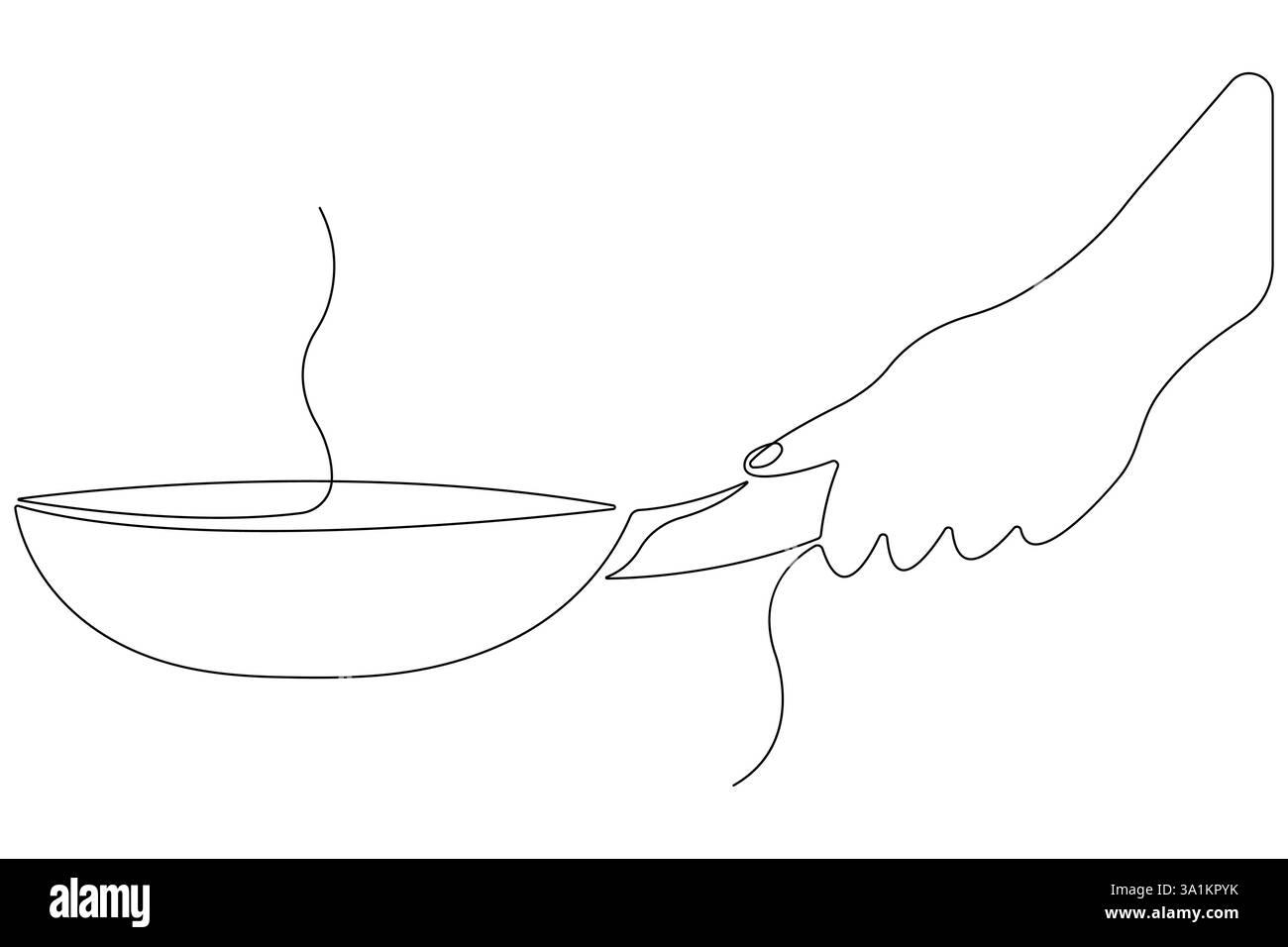 Frying pan continuous one line art drawing of outline vector ...