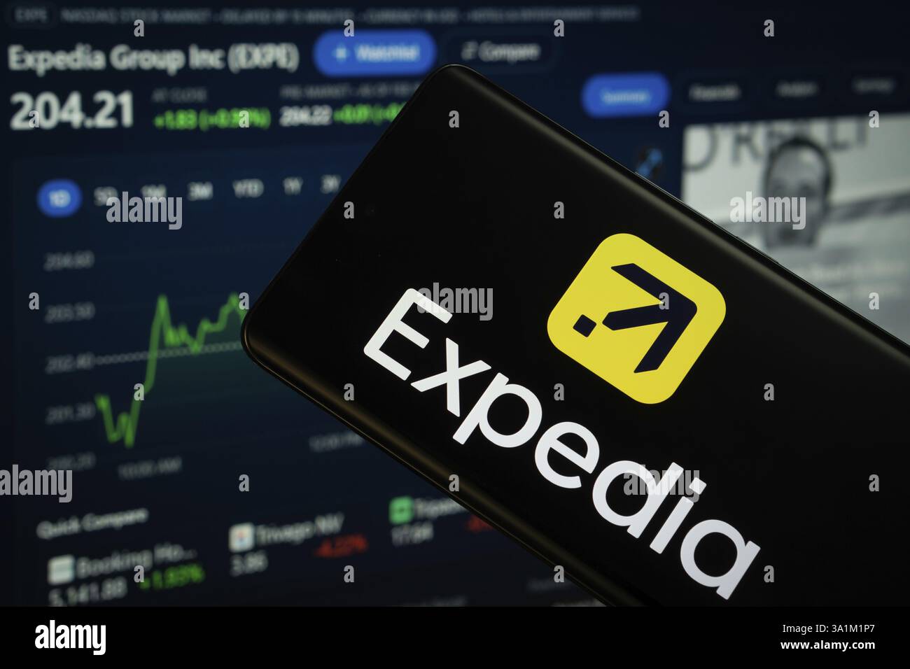 Dhaka, Bangladesh- 08 March 2025: Expedia logo is displayed on a smartphone screen, with a stock ...