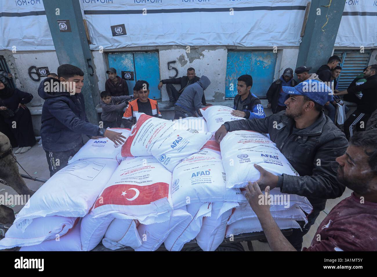 The United Nations Relief and Works Agency for Palestine Refugees in ...
