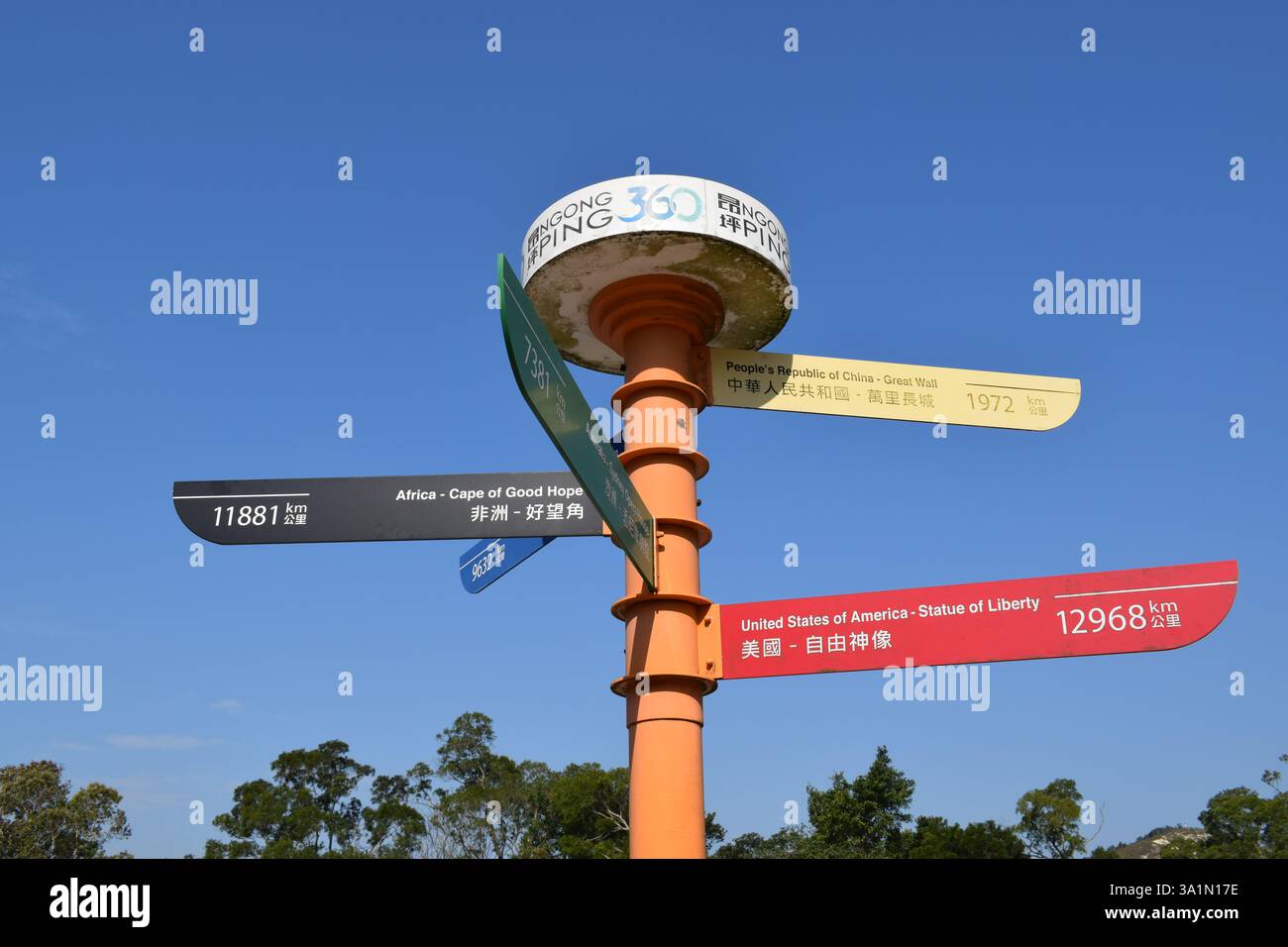 A unique signpost with arrows pointing to the world's major cities ...