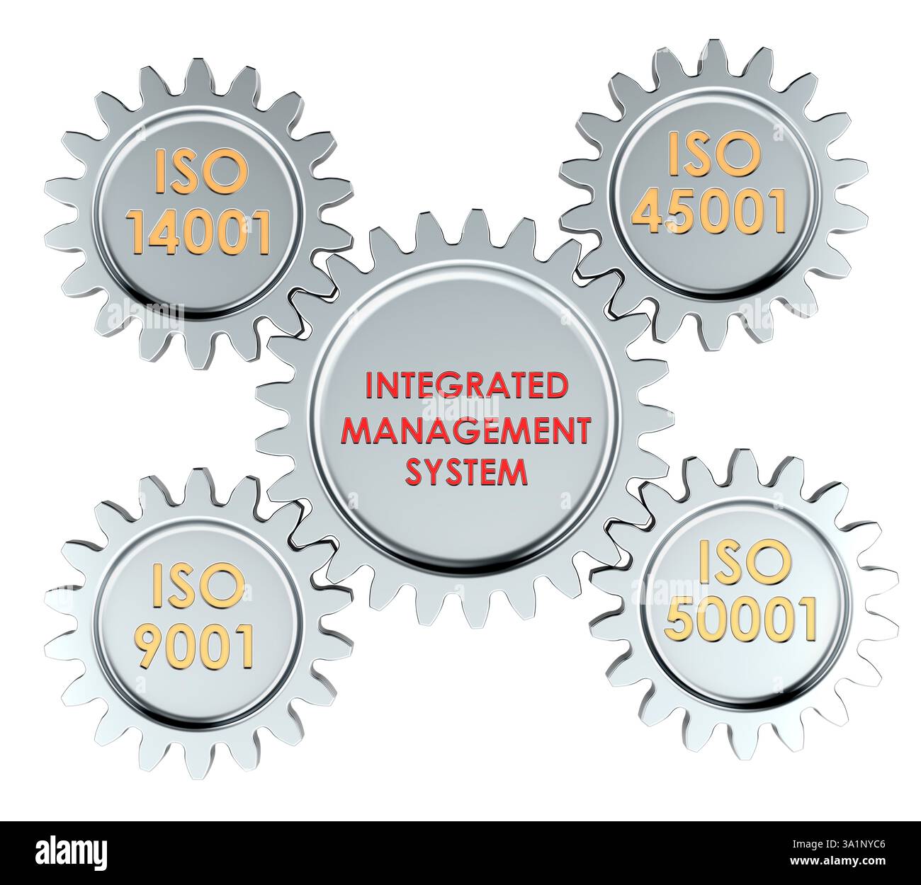 Integrated Management Systems IMS, concept from gears. 3D rendering ...