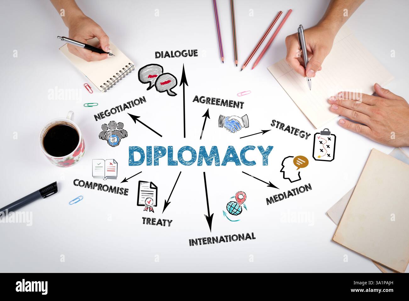 Diplomacy Concept. The meeting at the white office table Stock Photo - Alamy