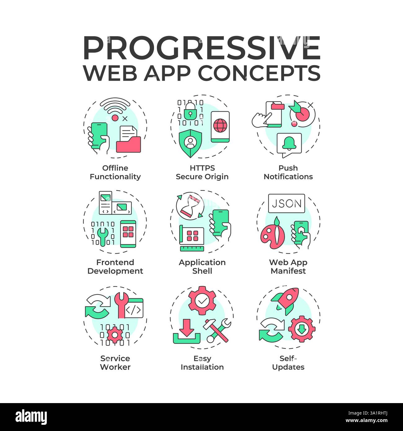 Progressive web app multi color concept icons Stock Vector Image & Art ...
