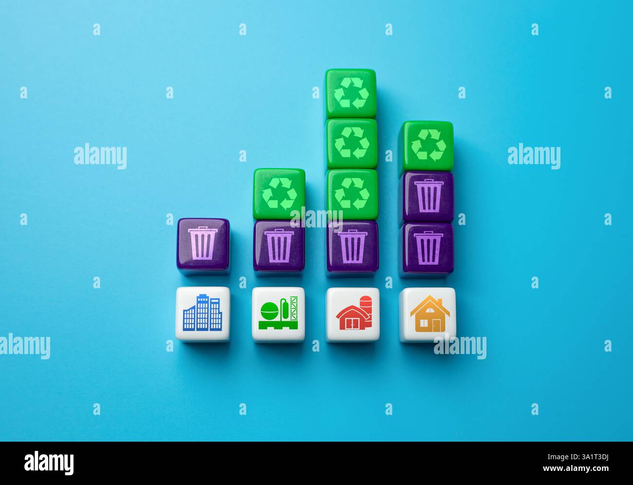 The level of waste recycling of each industry participant in the ...