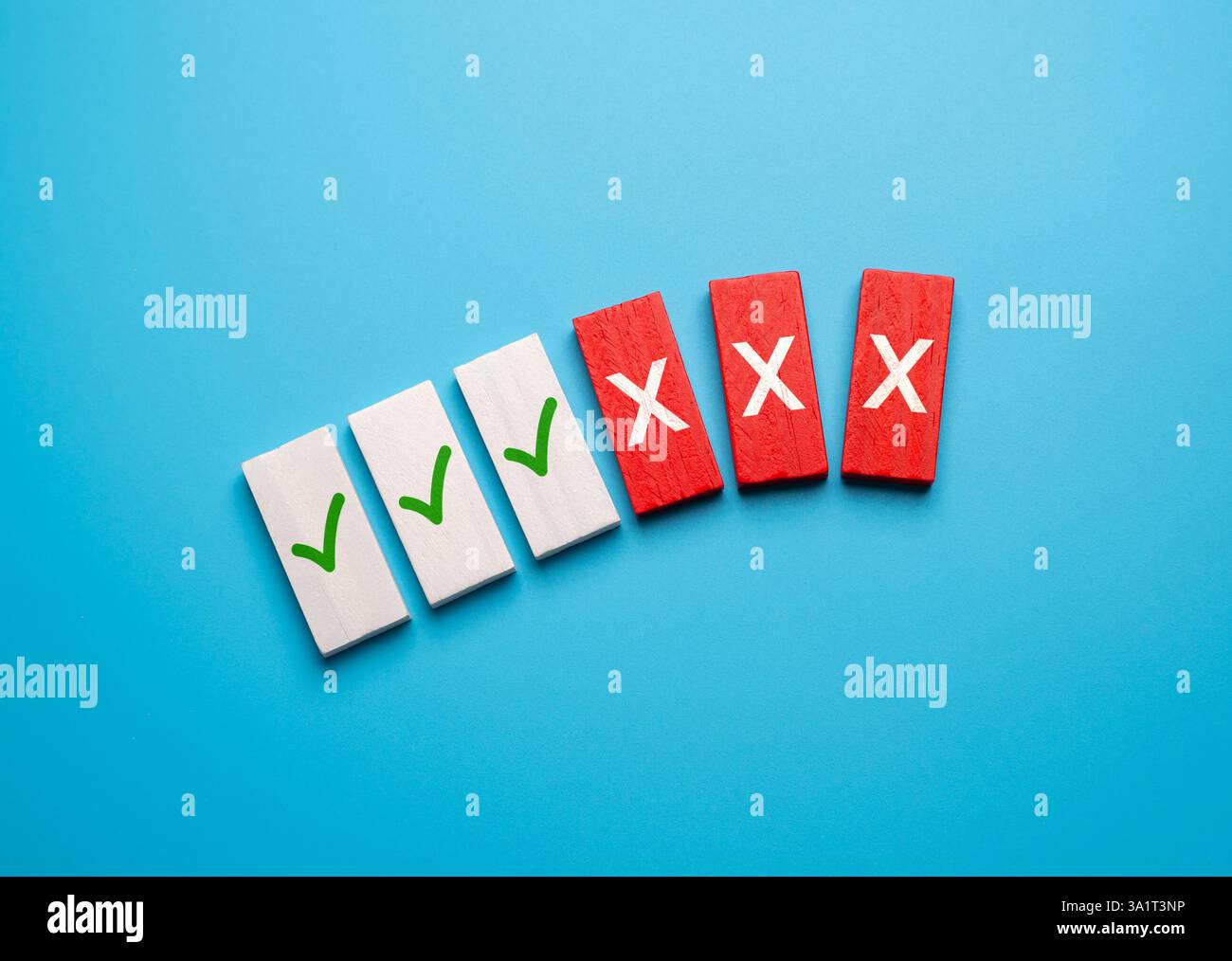 Partial completion of work. Not all criteria met. Miss crucial elements ...