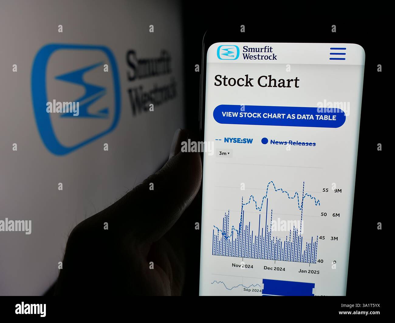Smurfit westrock logo hi-res stock photography and images - Alamy