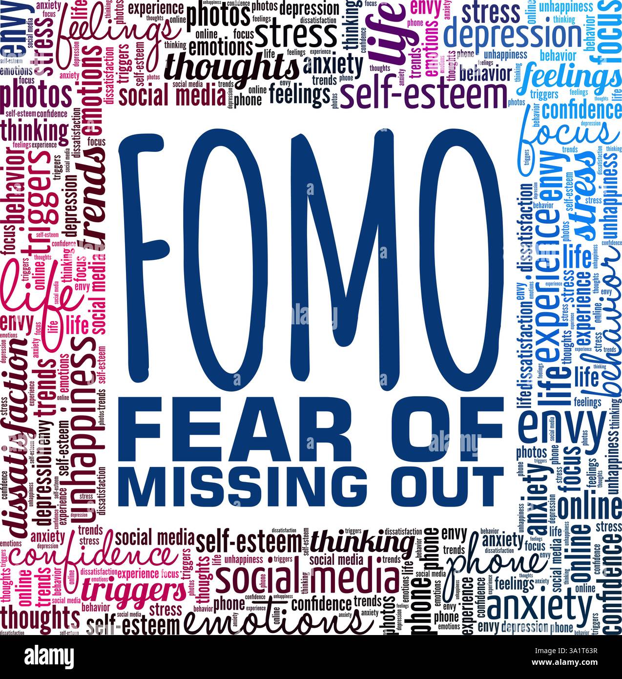 FOMO: Fear Of Missing Out word cloud conceptual design isolated on ...