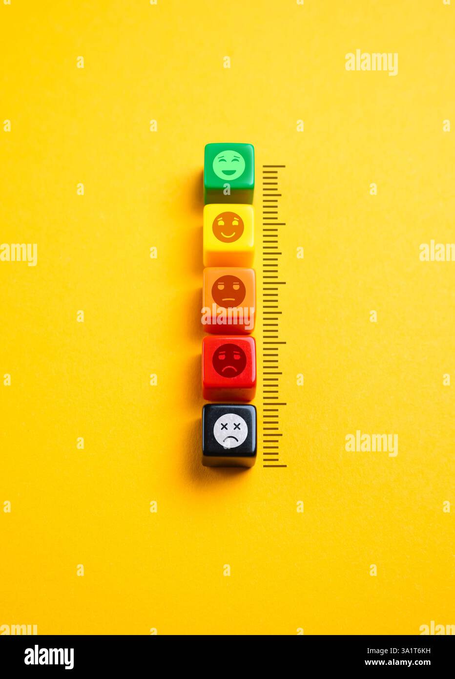 Satisfaction and well-being rating scale. Evaluates happiness. Mental ...