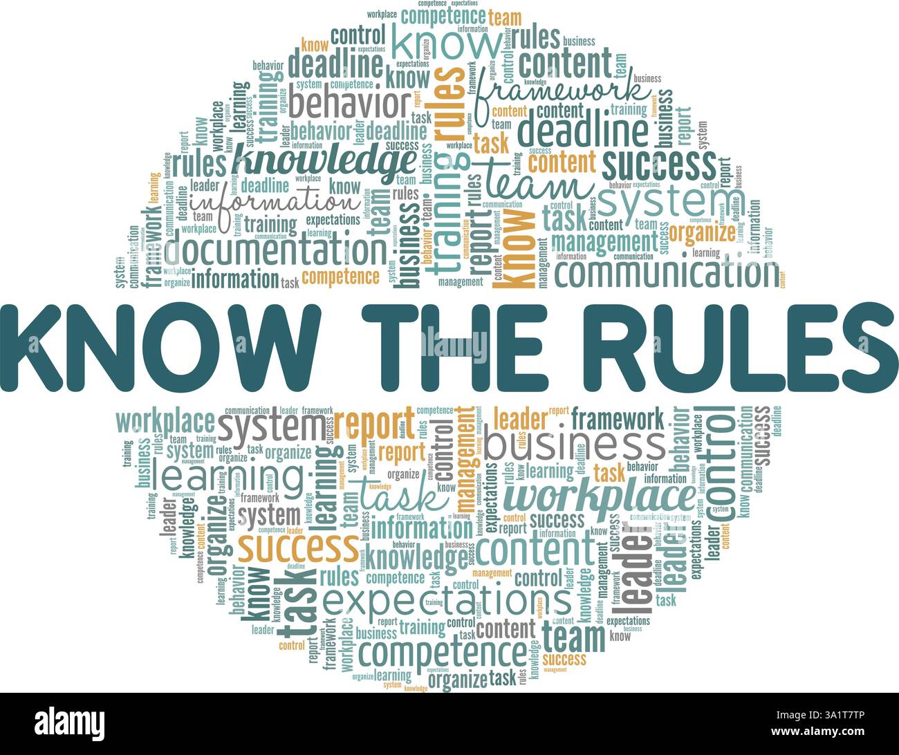 Know the Rules word cloud conceptual design isolated on white ...