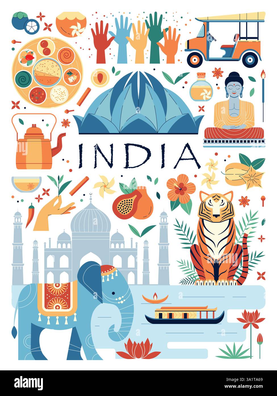 Travel to India Poster with Indian Landmarks Stock Vector Image & Art ...