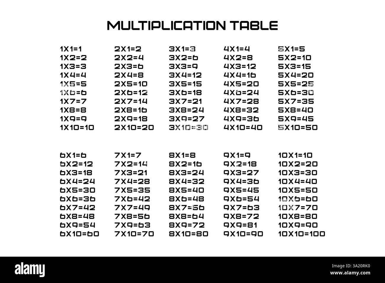 Multiplication Square. School vector illustration. Multiplication Table ...