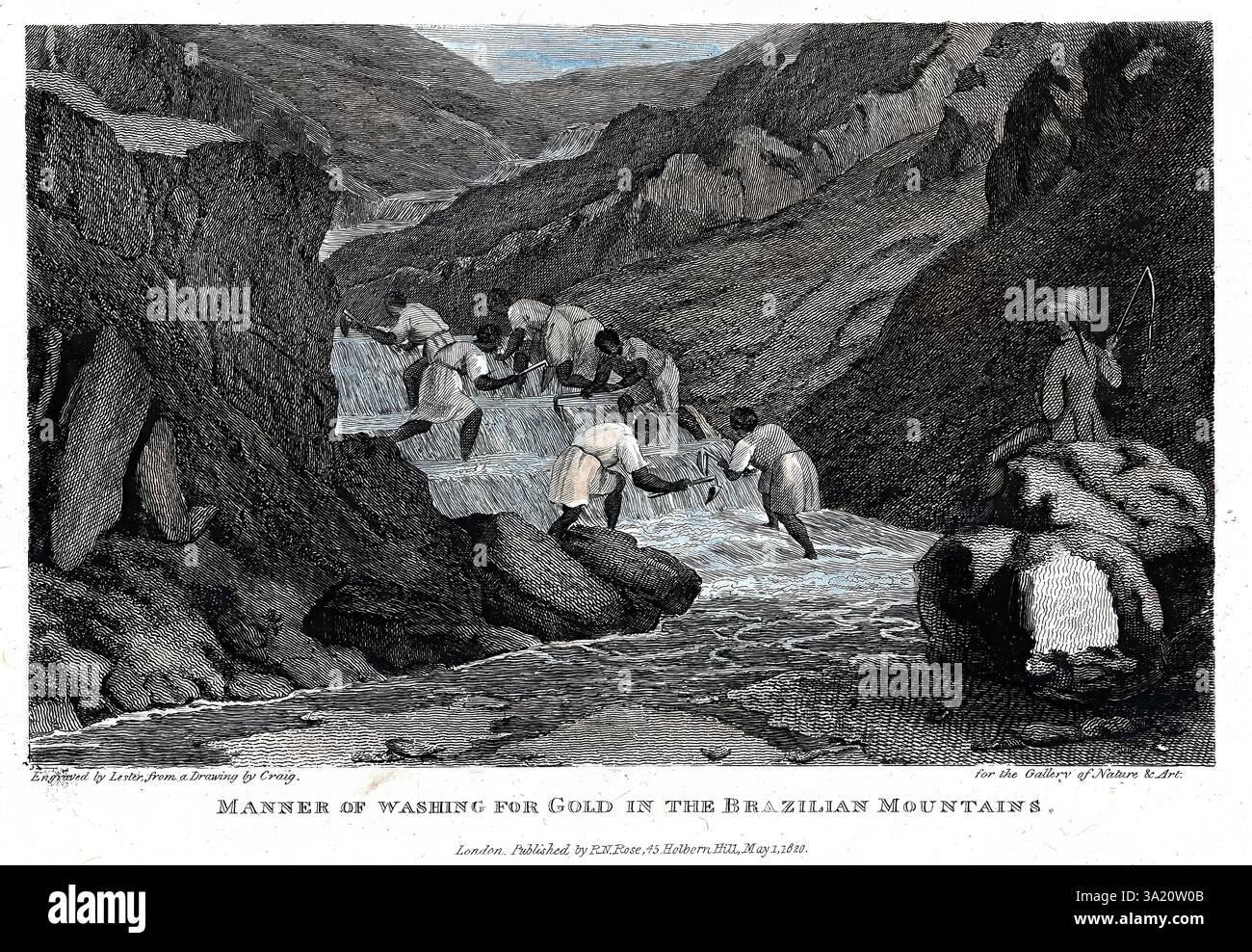 Slaves washing for alluvial gold watched over by a slave master ...