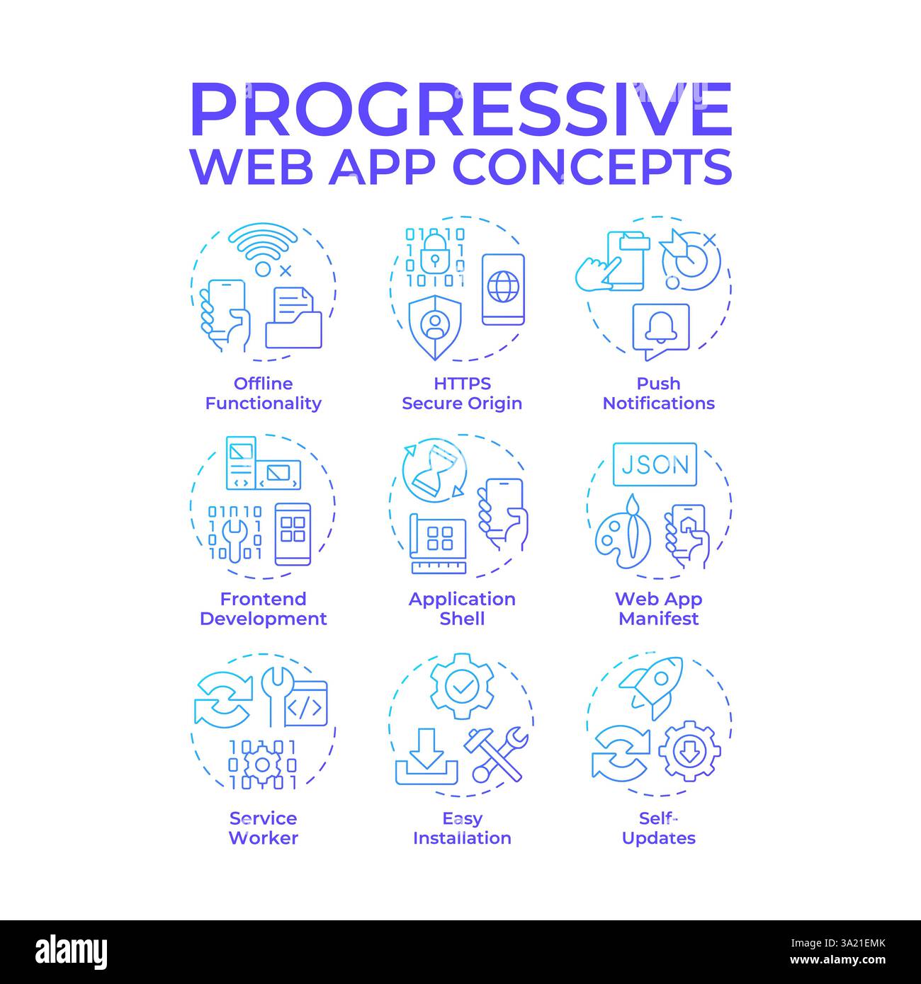 Progressive web app blue gradient concept icons Stock Vector Image ...