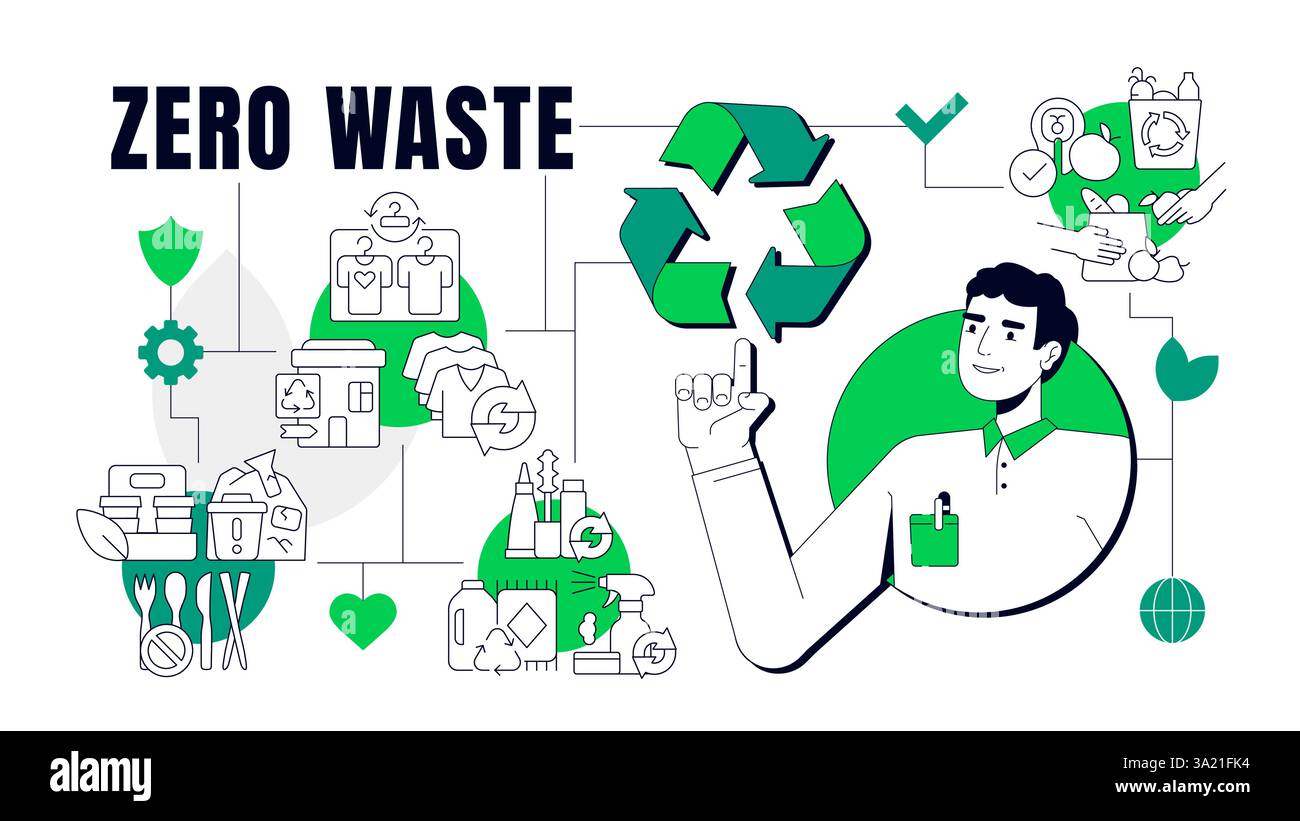 Zero waste word text Stock Vector Images - Alamy