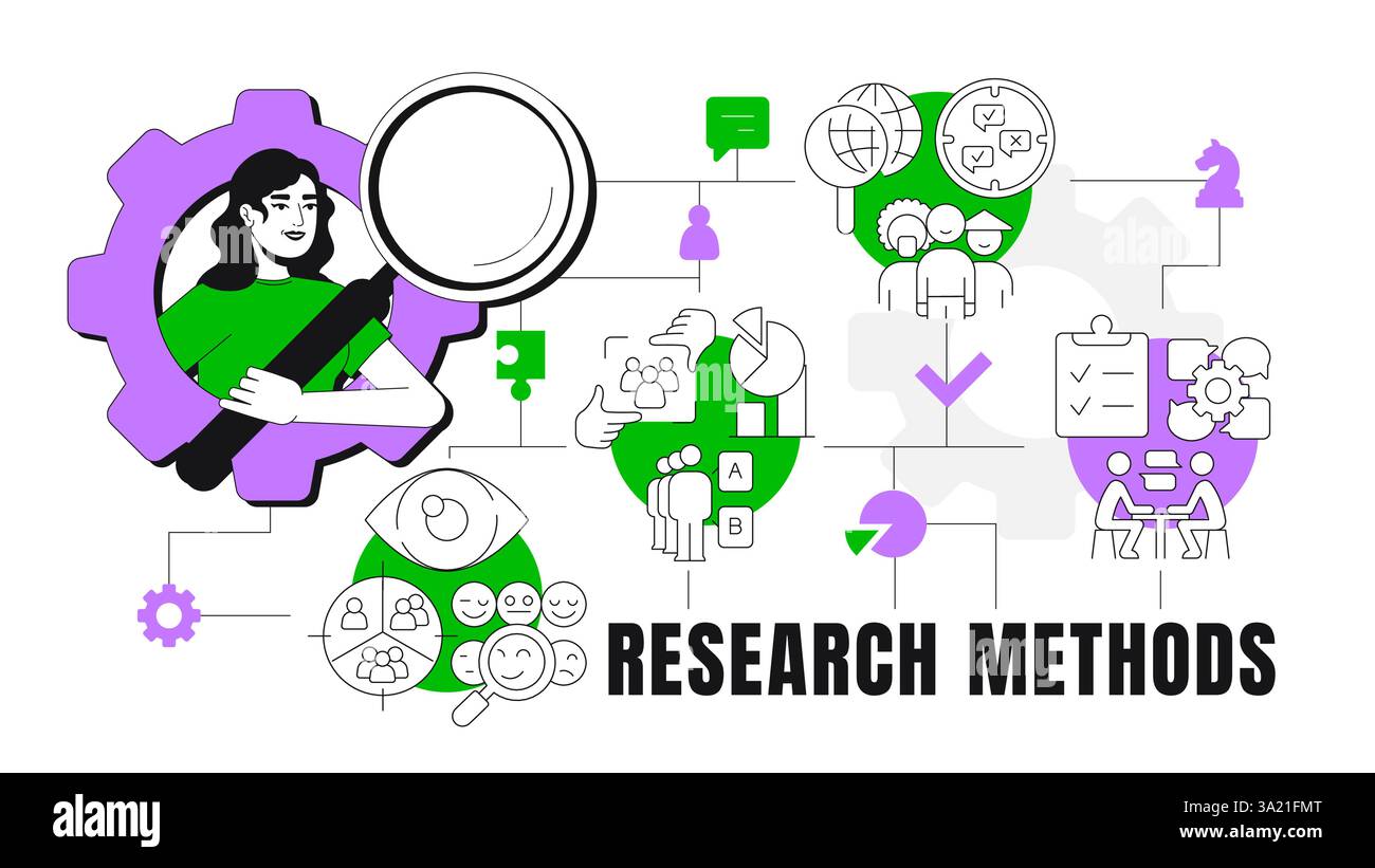 Research methods concept illustration Stock Vector Image & Art - Alamy