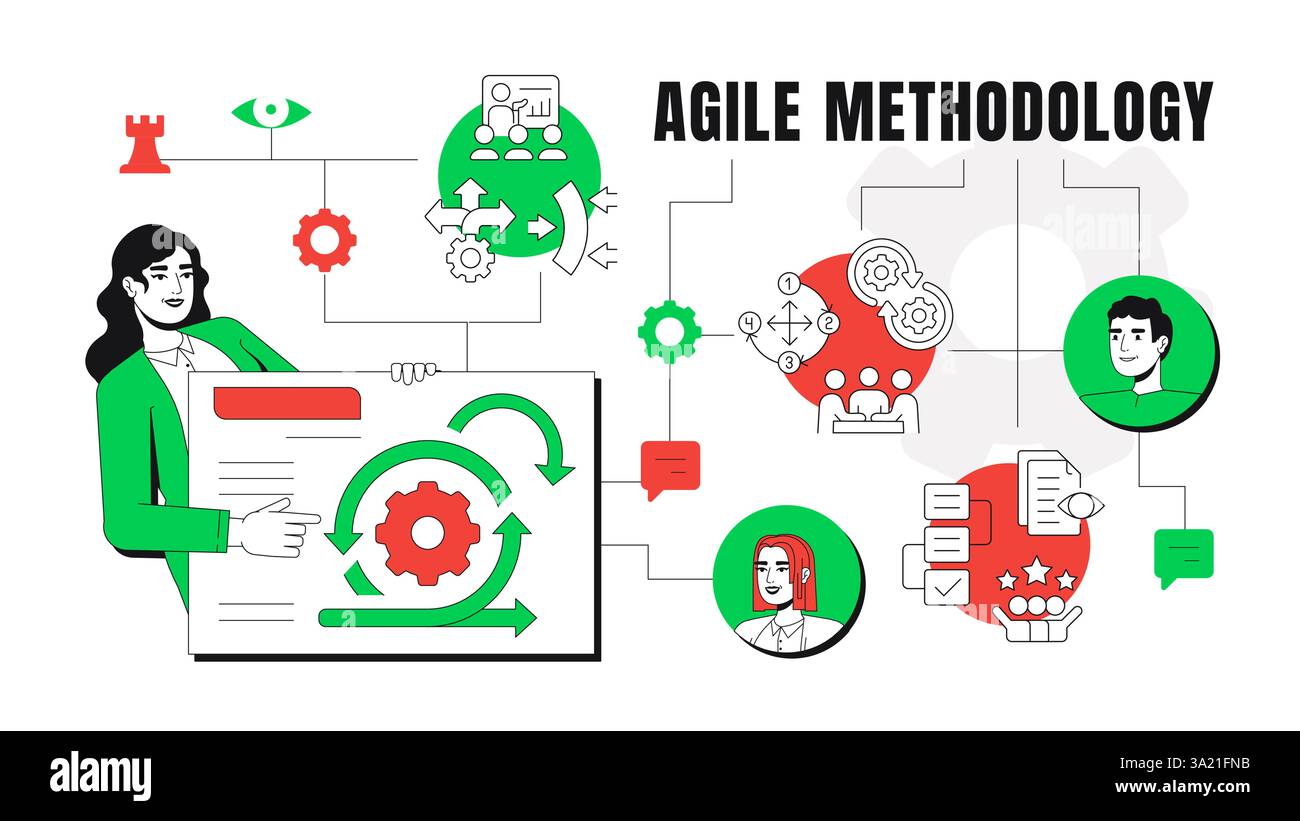 Agile methodology concept illustration Stock Vector Image & Art - Alamy