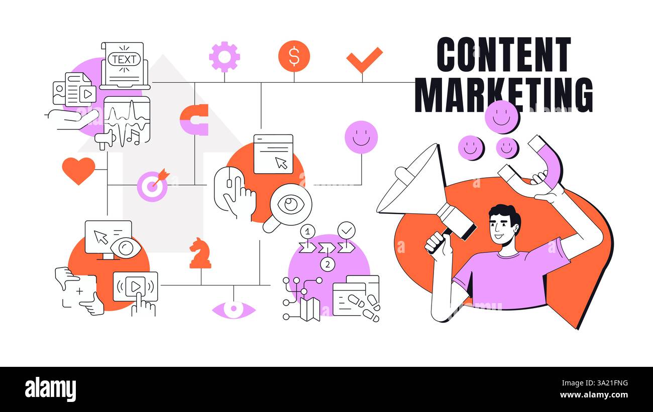 Content marketing concept illustration Stock Vector Image & Art - Alamy