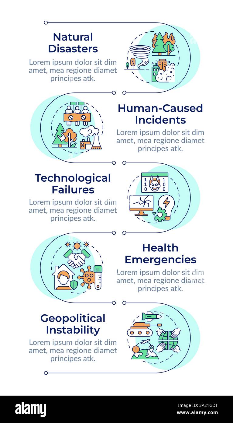 Types of critical events infographic vertical sequence Stock Vector Image & Art - Alamy