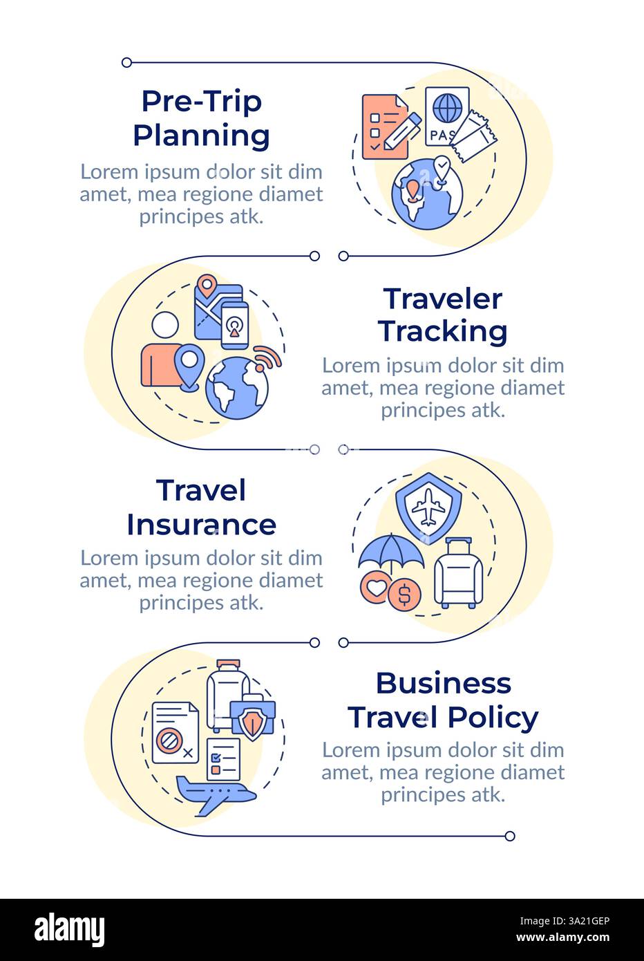 Travel risk management solutions infographic vertical sequence Stock Vector Image & Art - Alamy