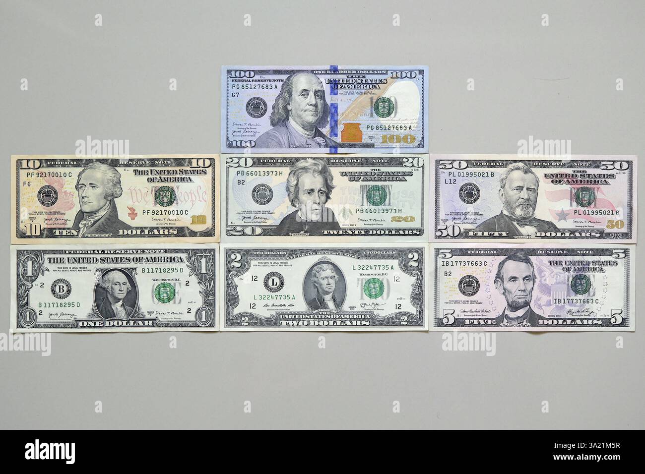 Current dollar banknotes 1, 2, 5, 10, 20, 50, 100 dollars Stock Photo ...