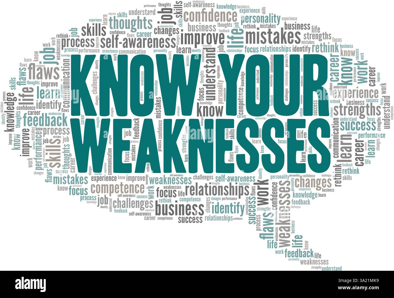 Know Your Weaknesses word cloud conceptual design isolated on white ...