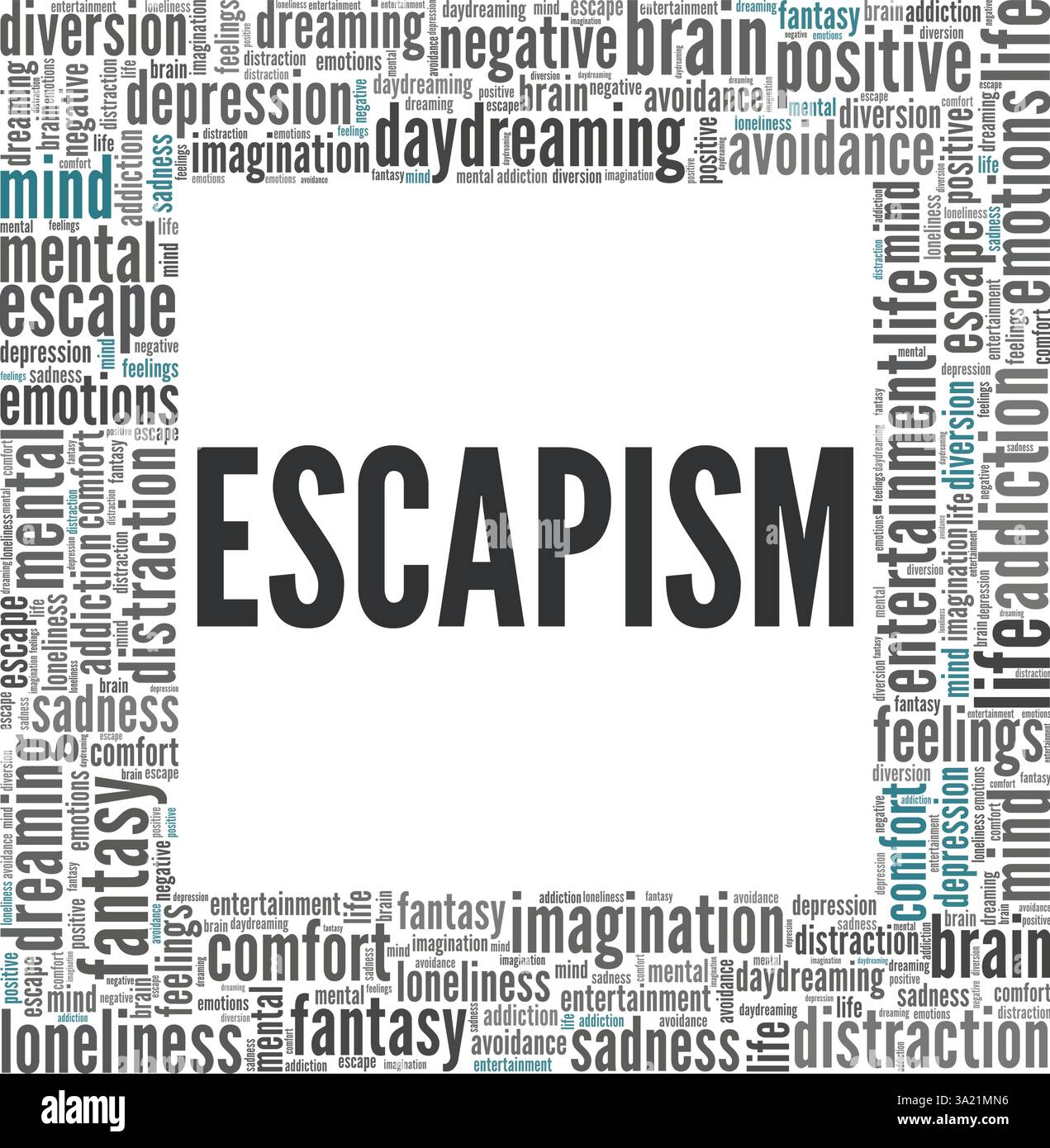 Escapism word cloud conceptual design isolated on white background ...