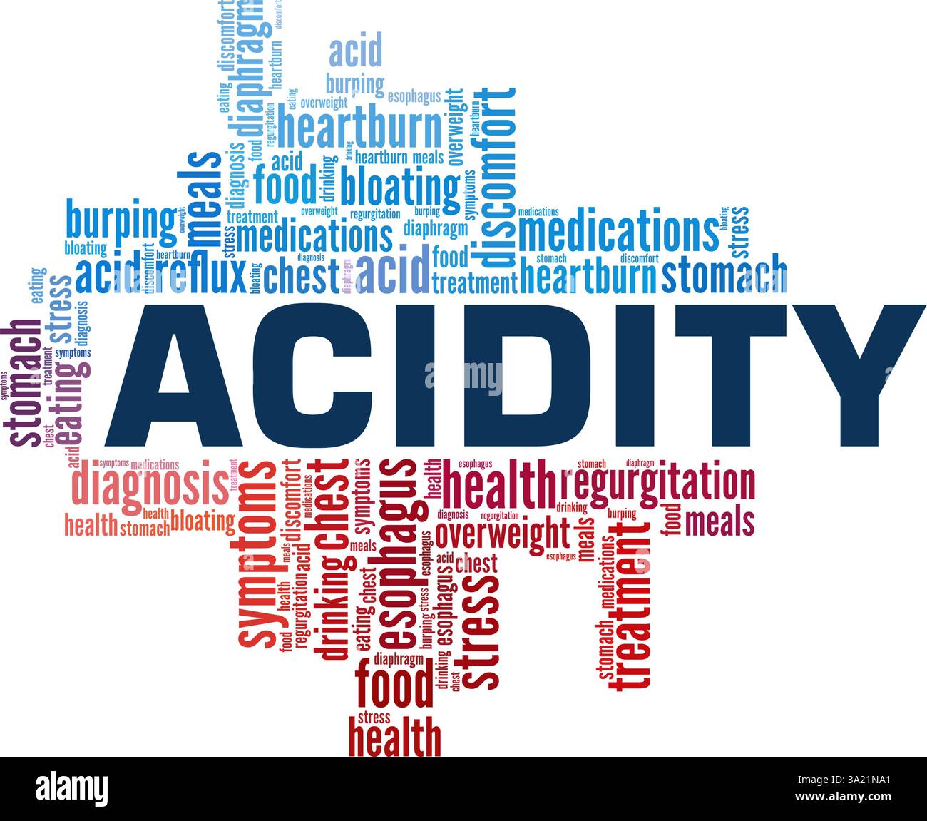 Acidity word cloud conceptual design isolated on white background Stock ...