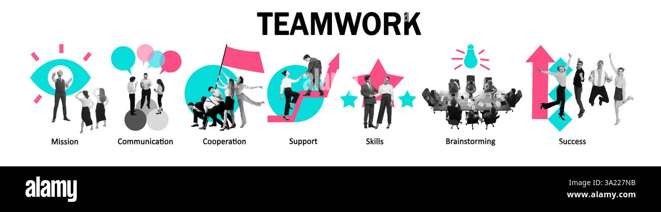 Conceptual design. Teamwork dynamics enhancing communication ...