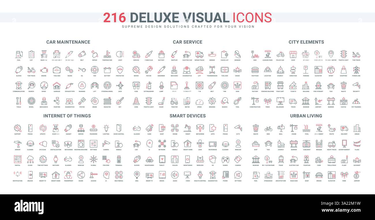 Repair and maintenance, car parts, city building and infrastructure ...