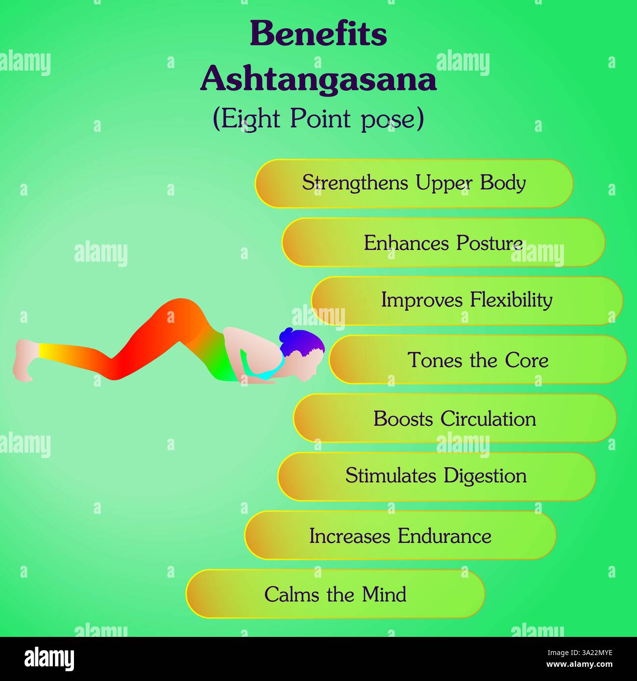 Benefits of practicing Ashtangasana yoga pose. Eight Point pose or ...