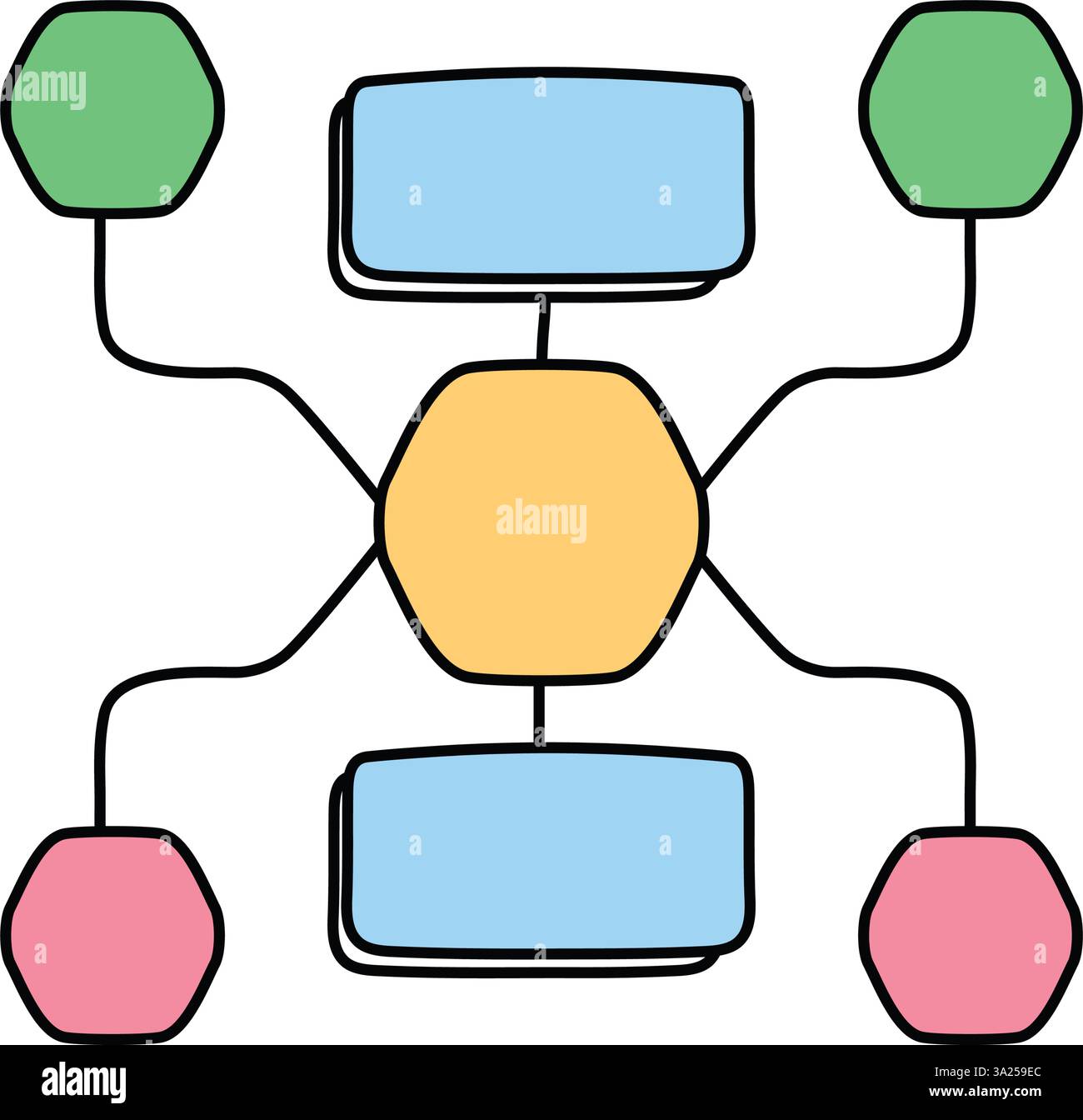 Peta Minda Flowchart Stock Vector Image & Art - Alamy