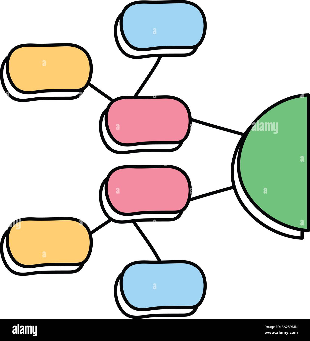Mapping organization Stock Vector Images - Alamy