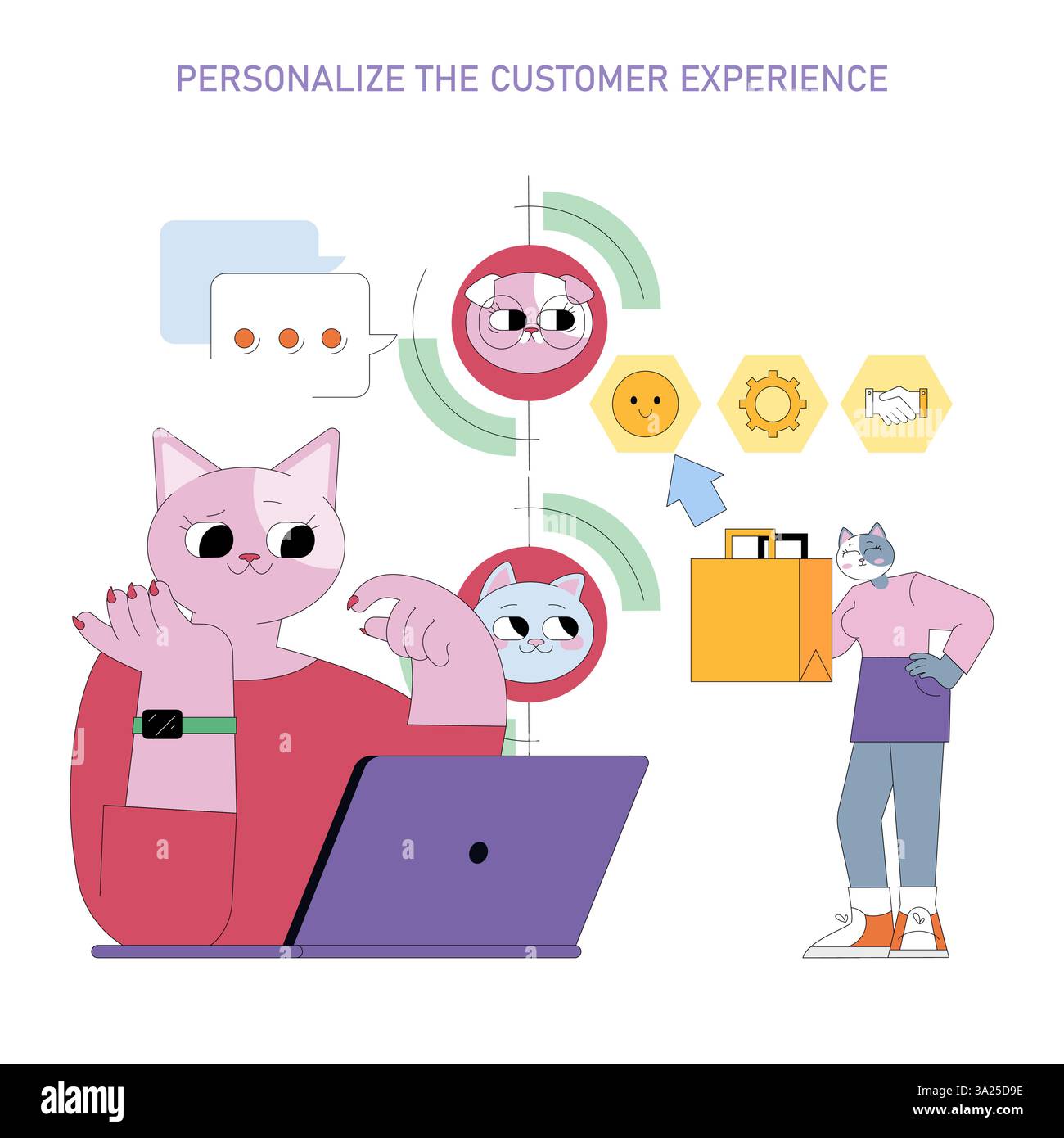 Customer experience personalization and engagement process highlighted ...