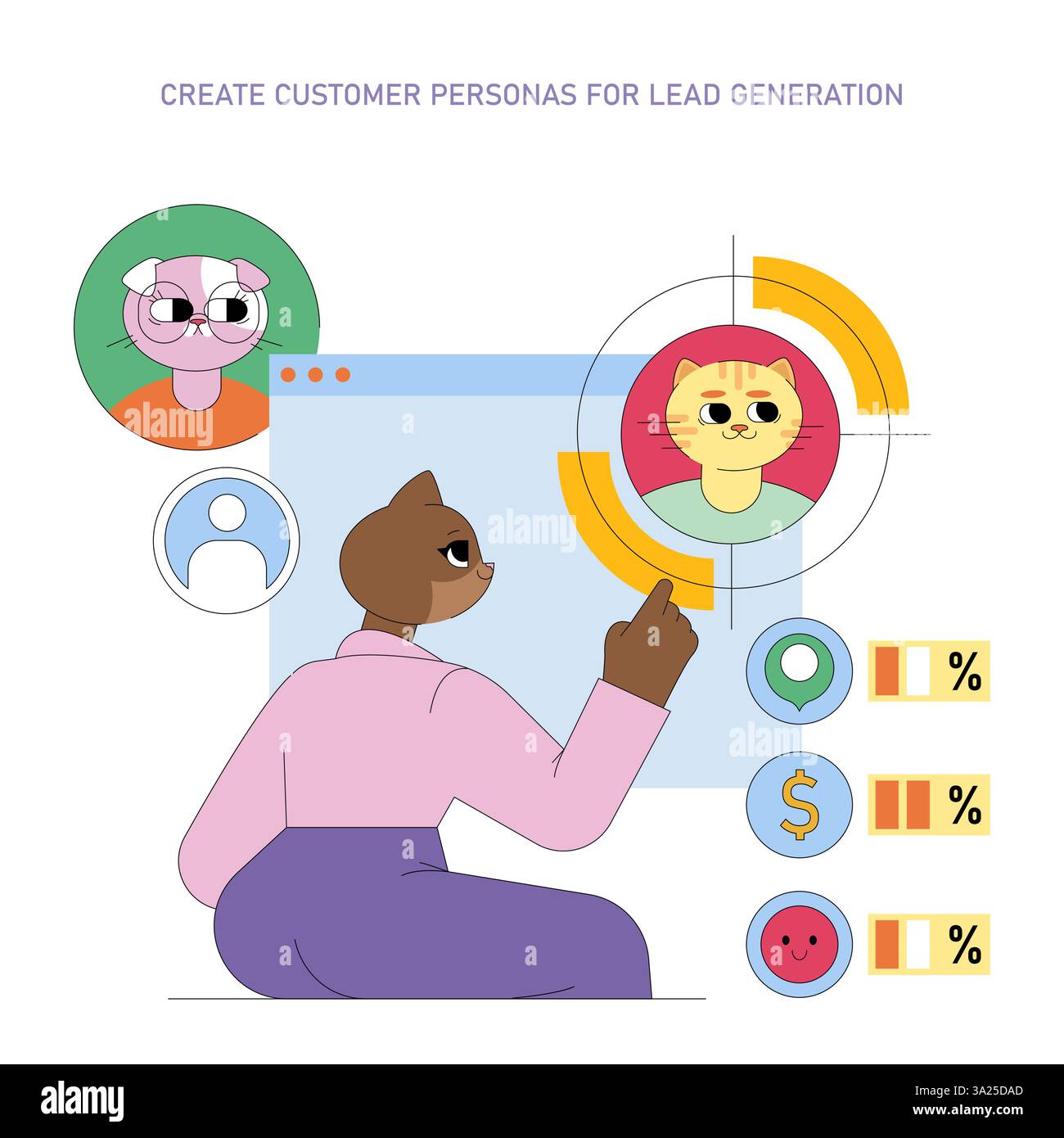 Customer personas creation for lead generation is essential in ...