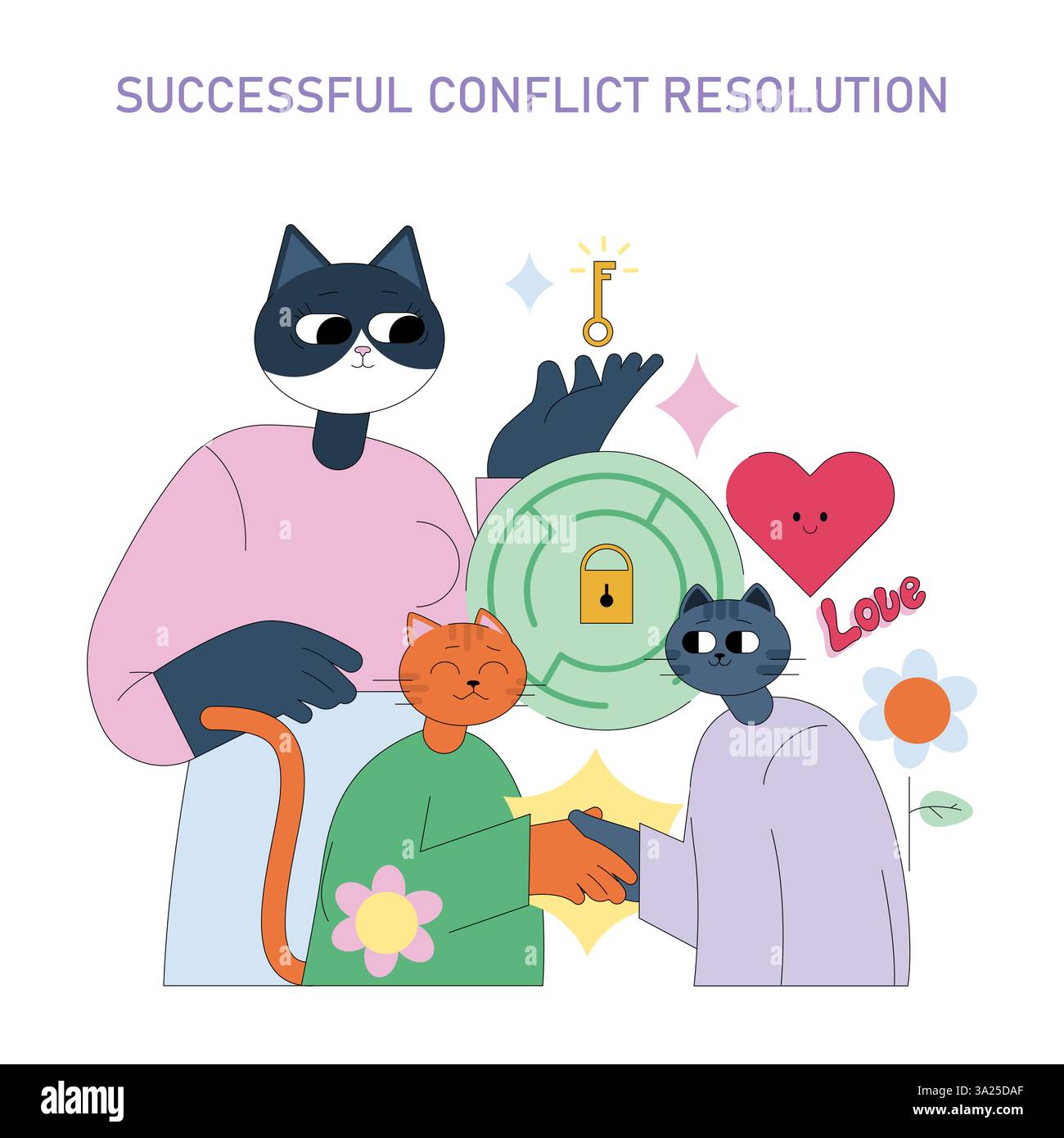 Successful conflict resolution through understanding and cooperation ...