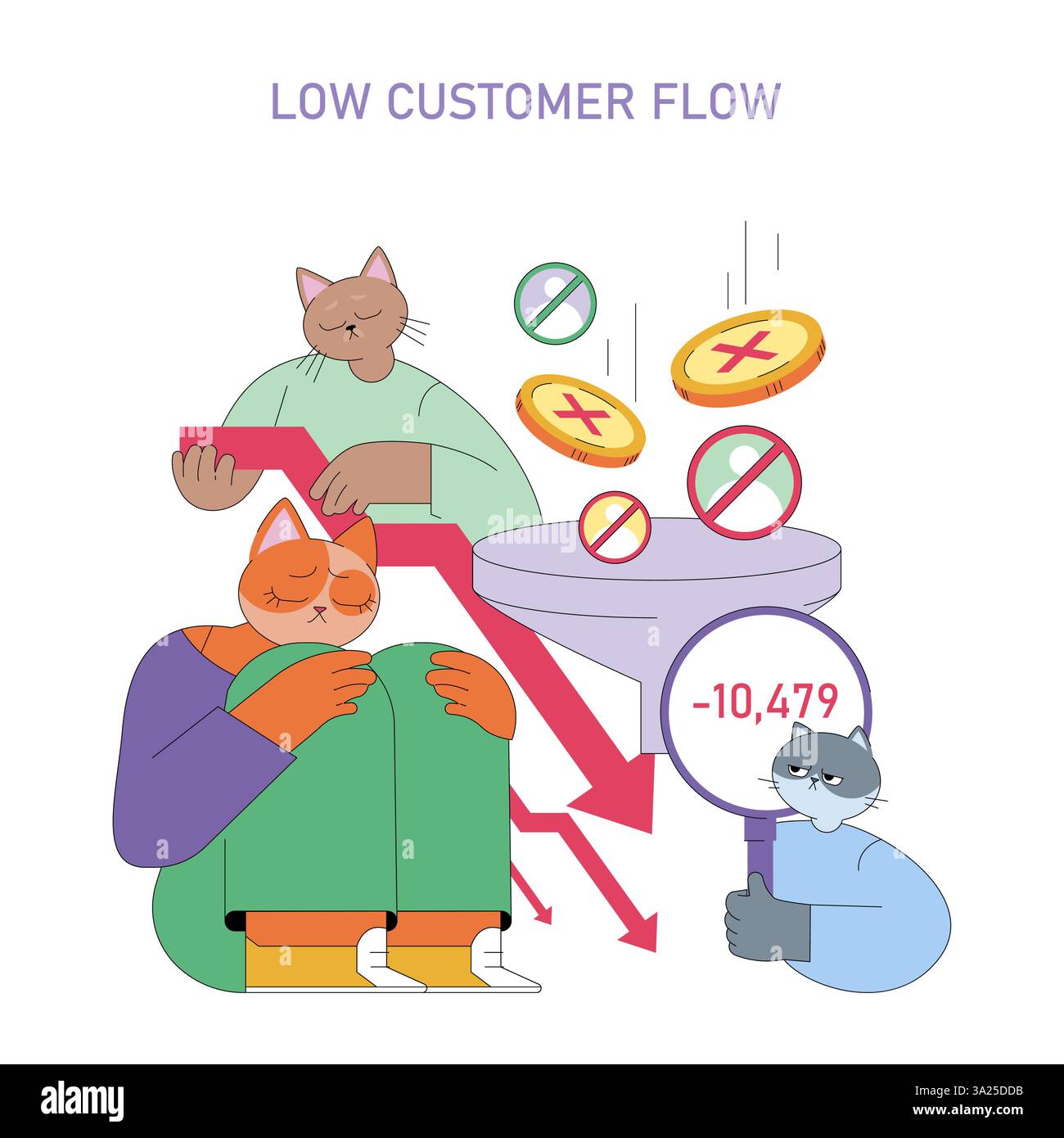 Low customer flow in business illustrates the struggle of attracting ...