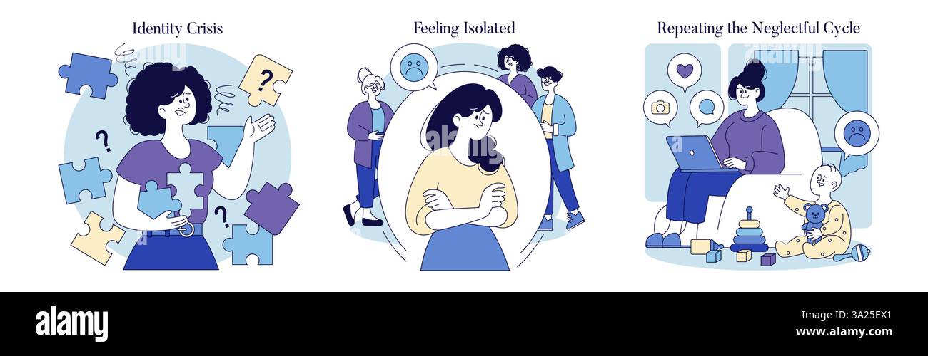 Neglectful parenting style illustrated through three stages: identity ...