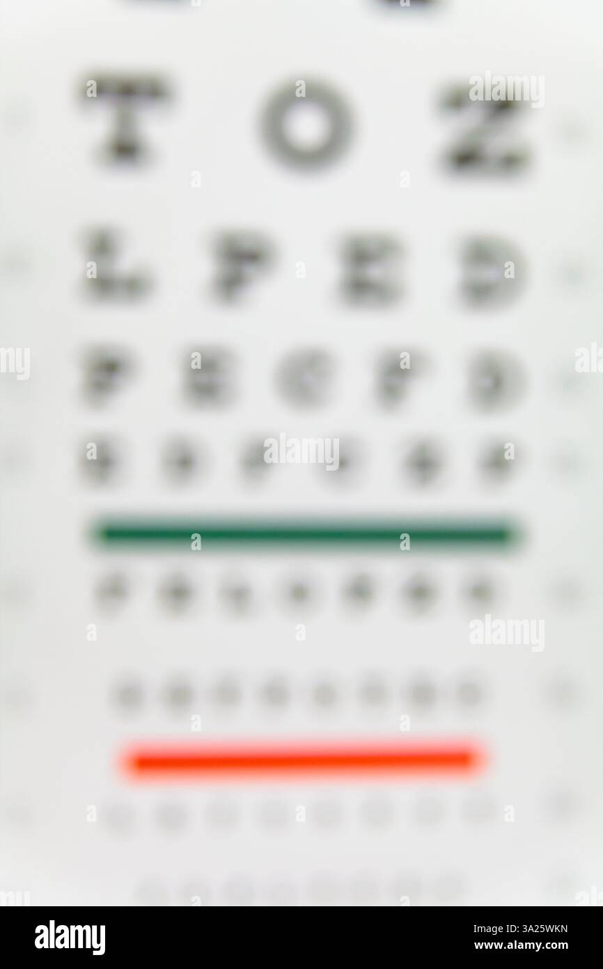Close up of a blurry eye exam chart Stock Photo - Alamy