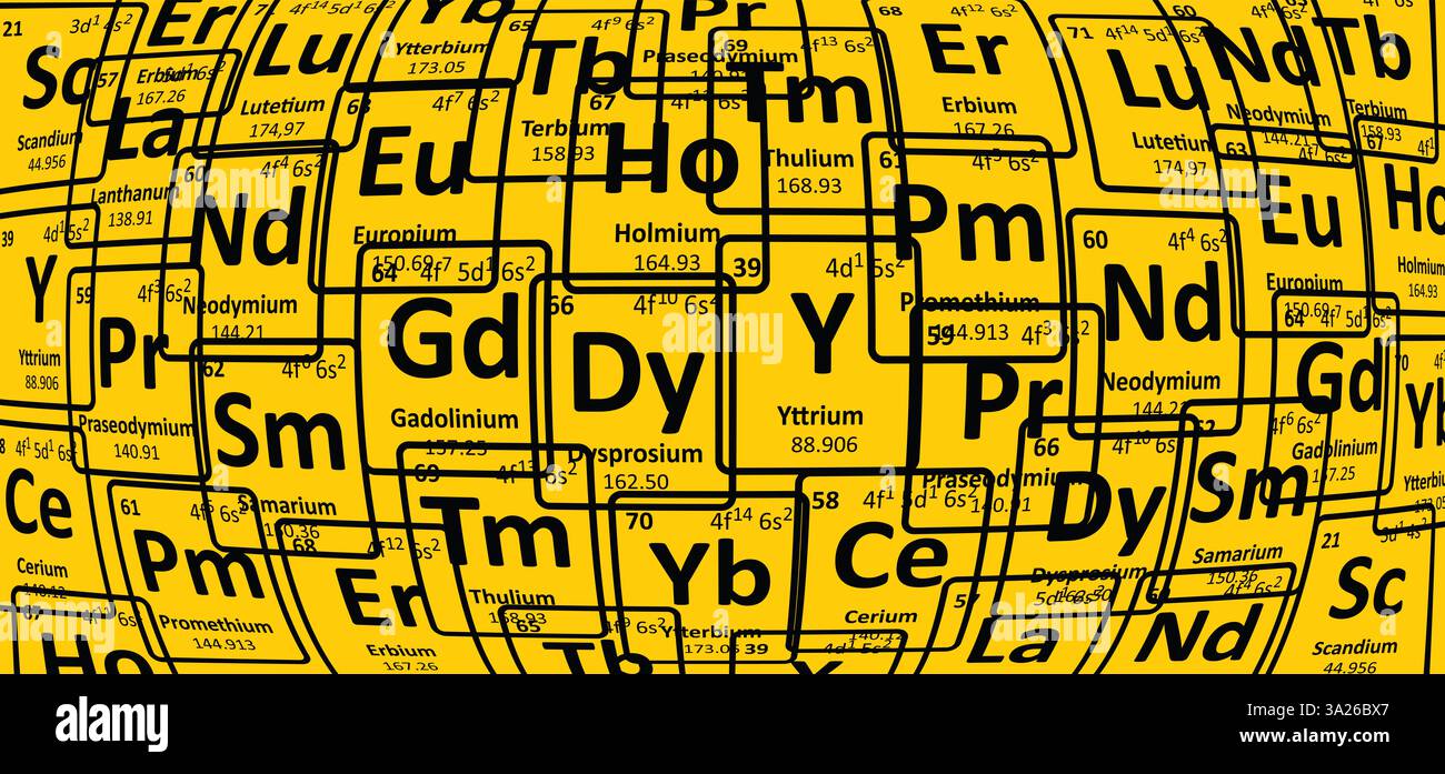 yellow, 17 Rare earth element, REE or rare earth metals, ETF or rare ...