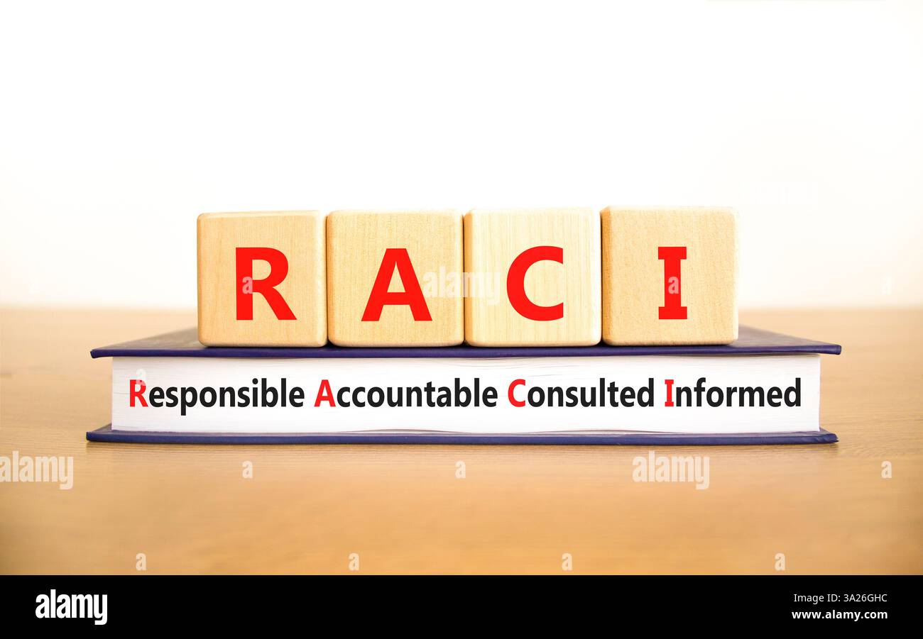 RACI symbol. Concept word RACI Responsible Accountable Consulted ...