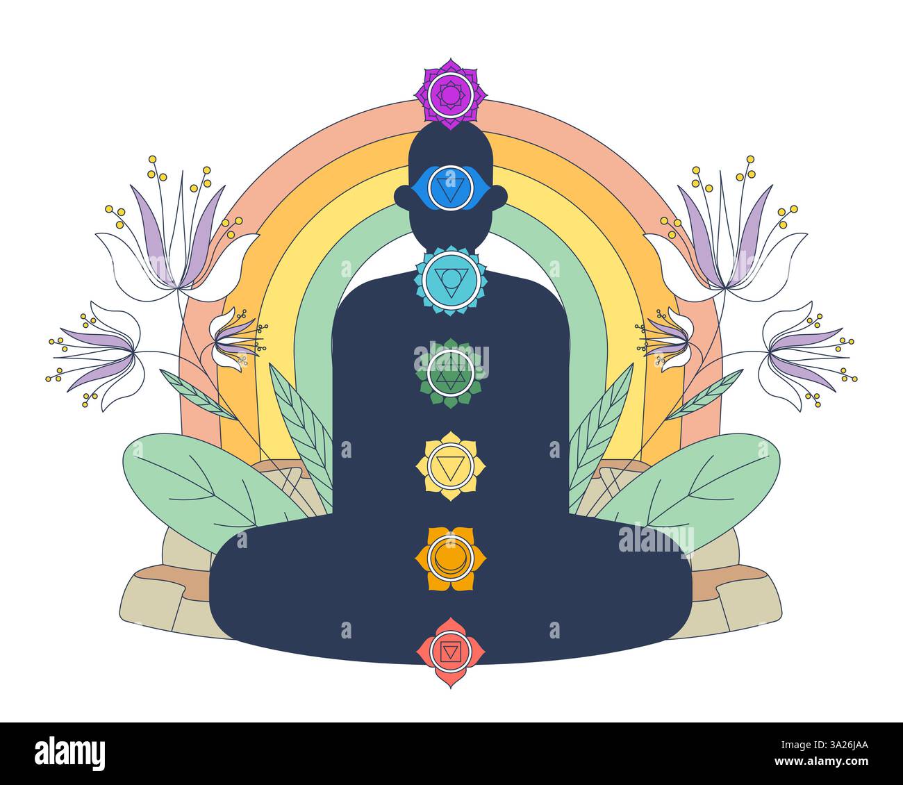 Chakras energy balance and spiritual alignment 2D illustration concept ...