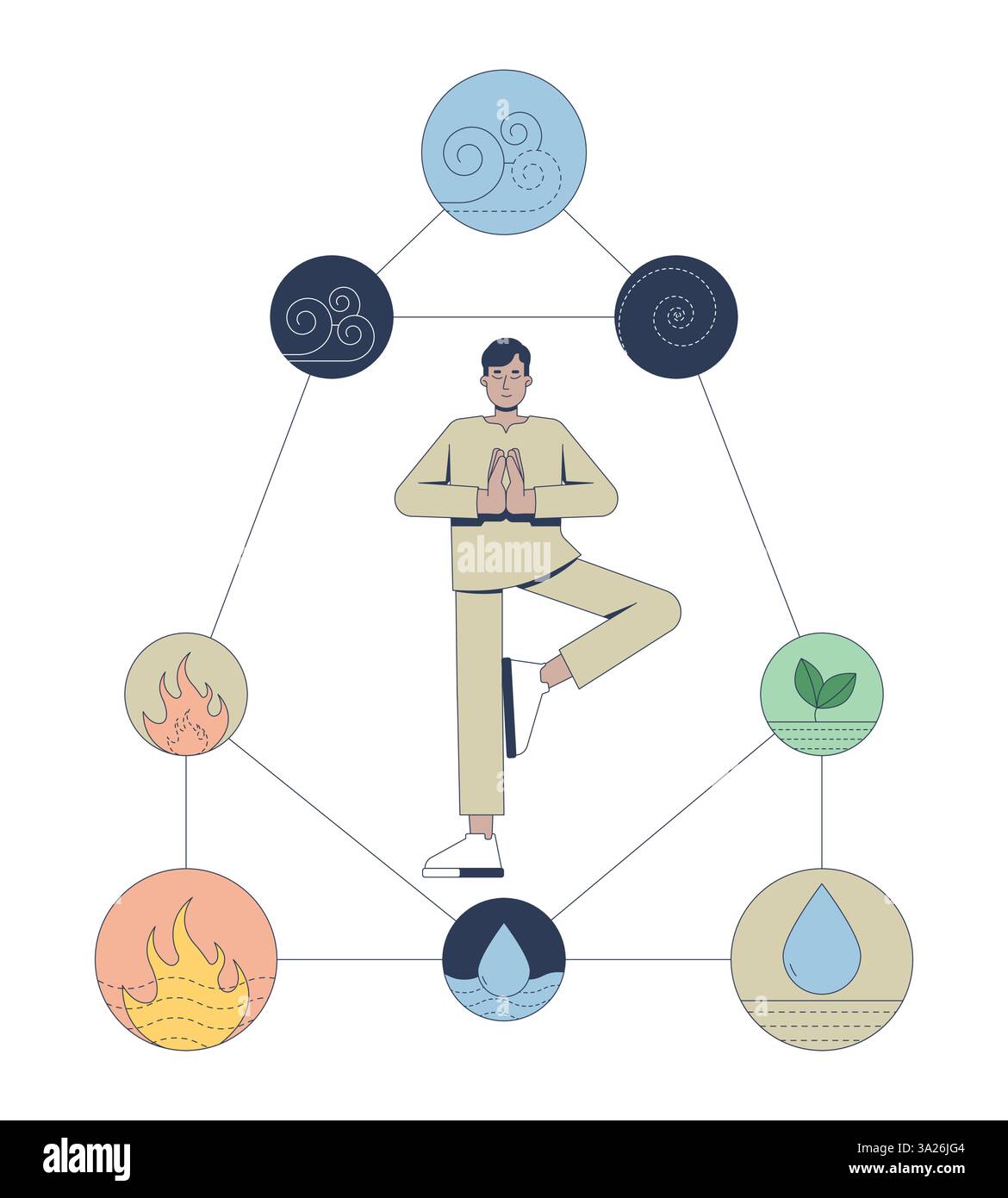 Yoga ayurveda and balance of natural elements 2D illustration concept ...