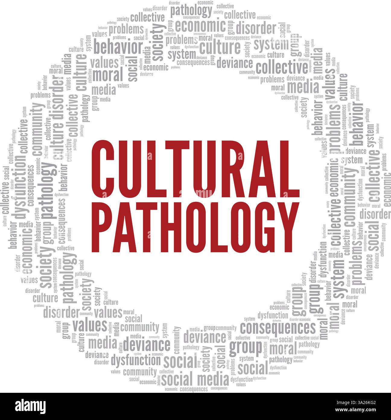 Cultural Pathology word cloud conceptual design isolated on white ...