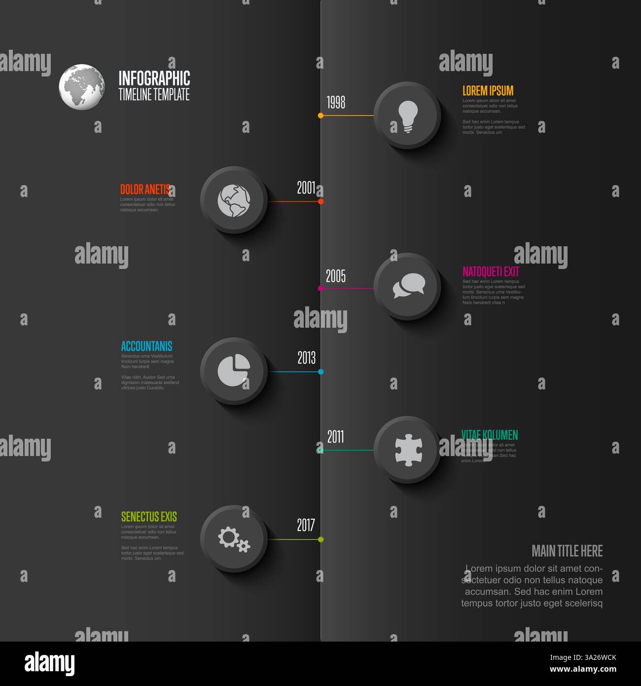 A modern, minimalist infographic timeline with circular icons and ...