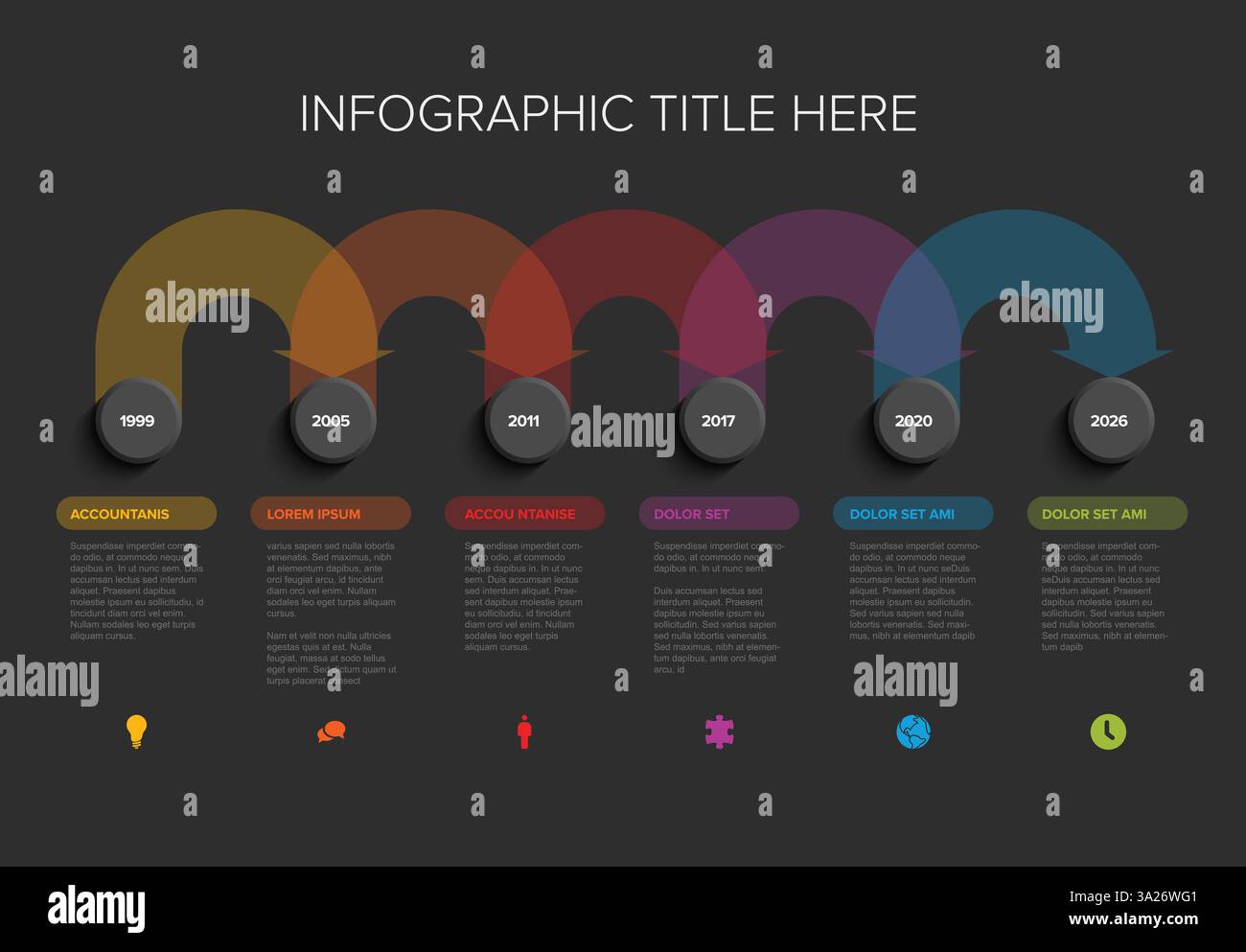 A visually appealing dark timeline infographic with six milestones on ...