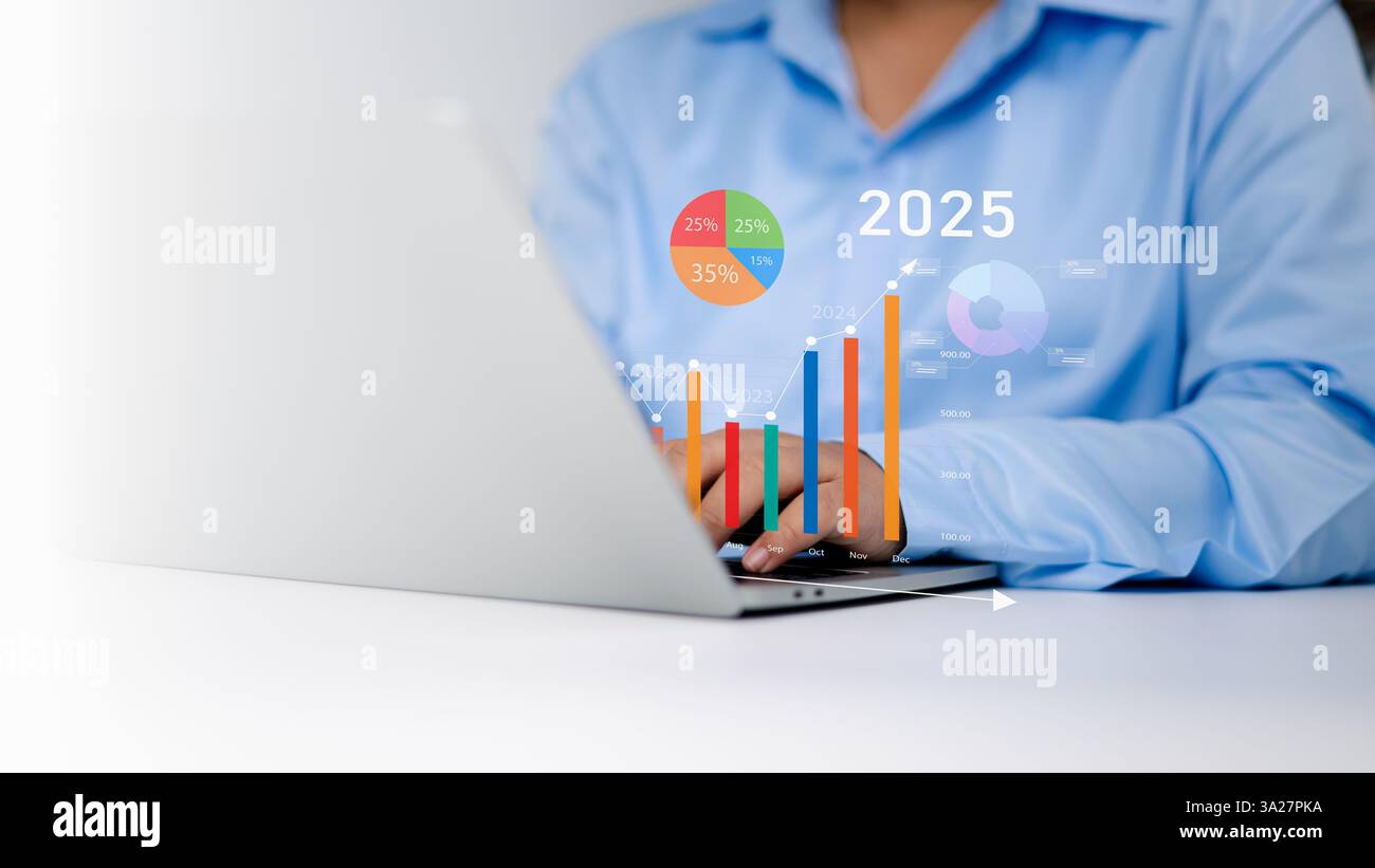 Growth 2025 goal and development chart of company to success future ...