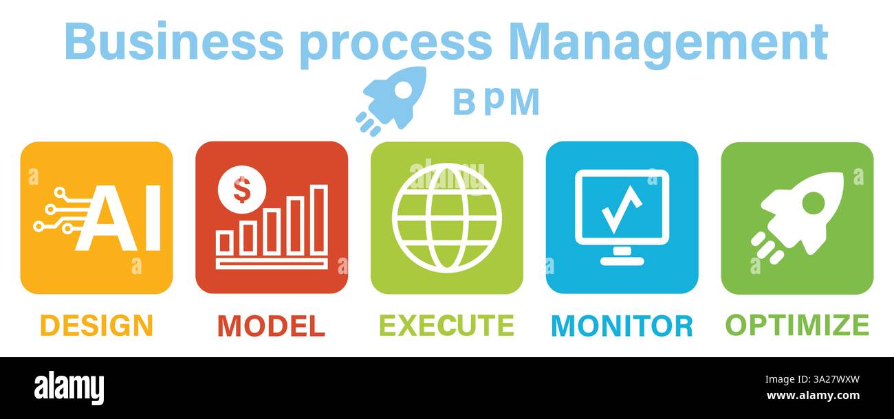 Export manager Stock Vector Images - Alamy