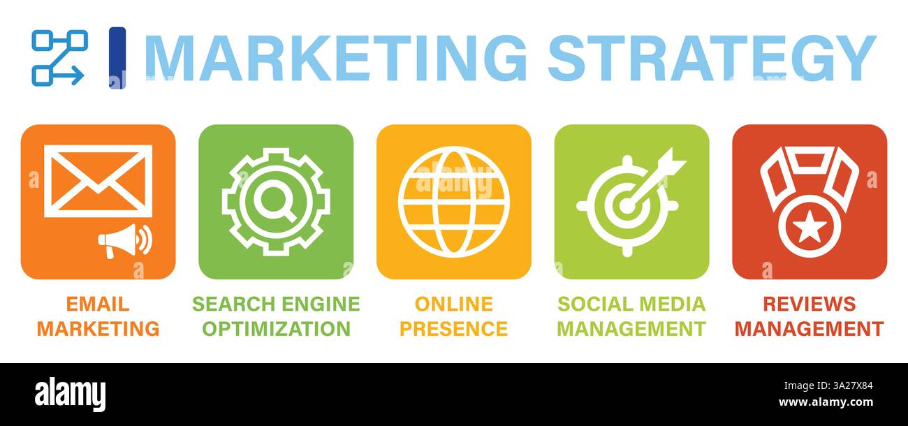 Marketing strategy banner icon set, Digital marketing banner web icon ...